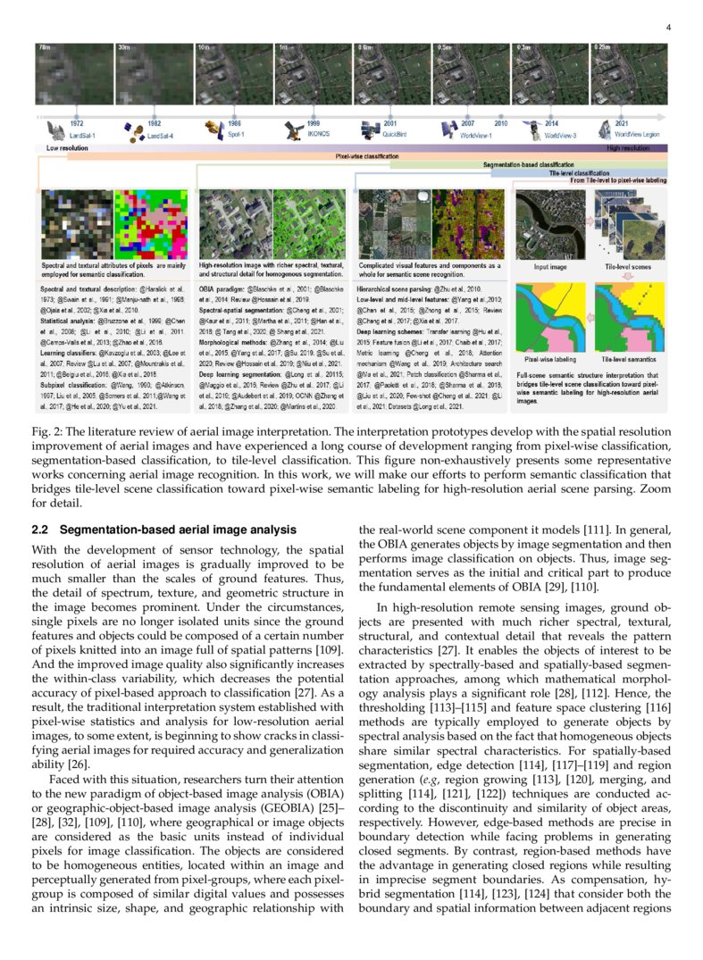 Aerial Scene Parsing: From Tile-level Scene Classification to Pixel-wise Semantic Labeling | DeepAI