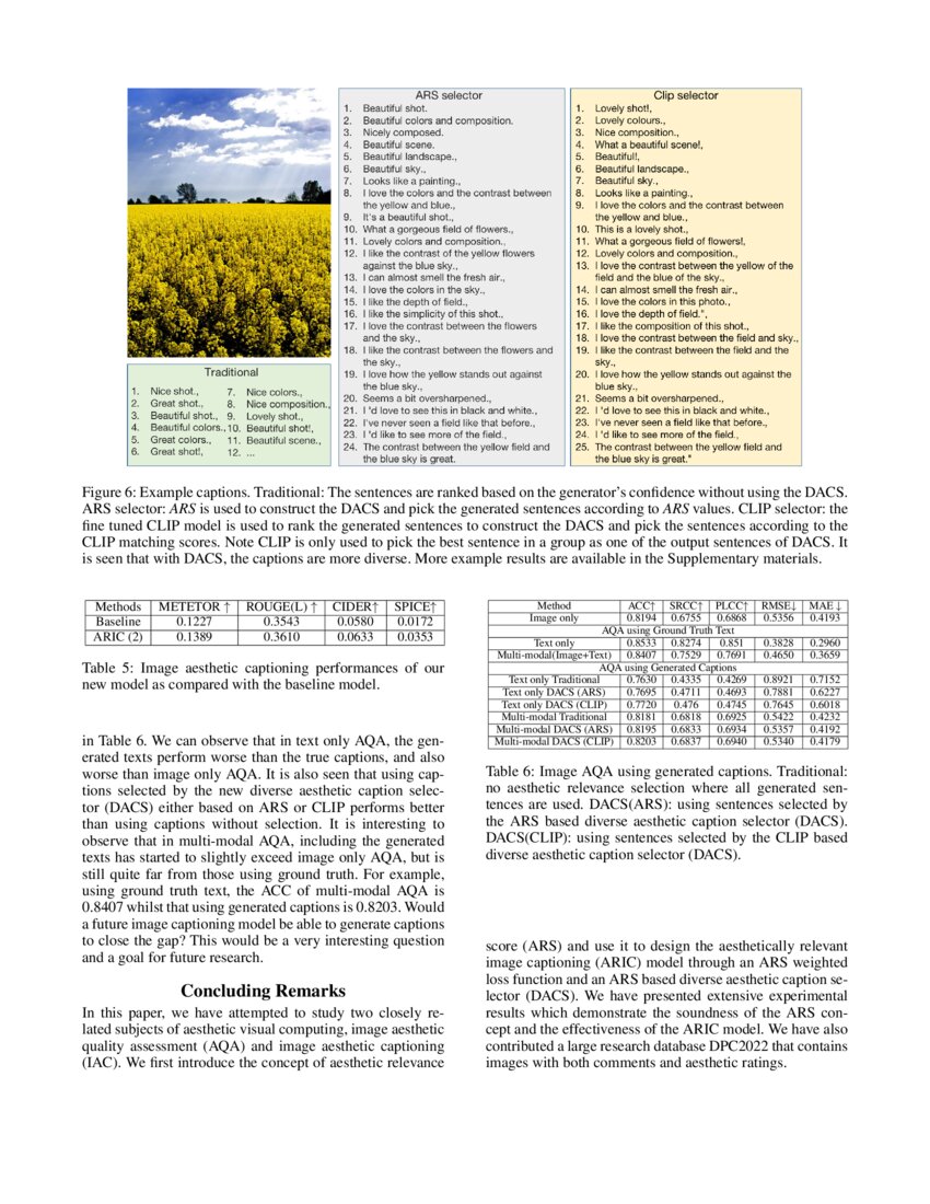 Aesthetically Relevant Image Captioning | DeepAI