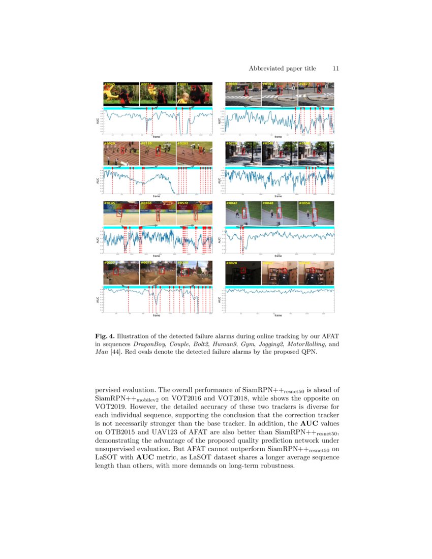 AFAT: Adaptive Failure-Aware Tracker for Robust Visual Object Tracking | DeepAI