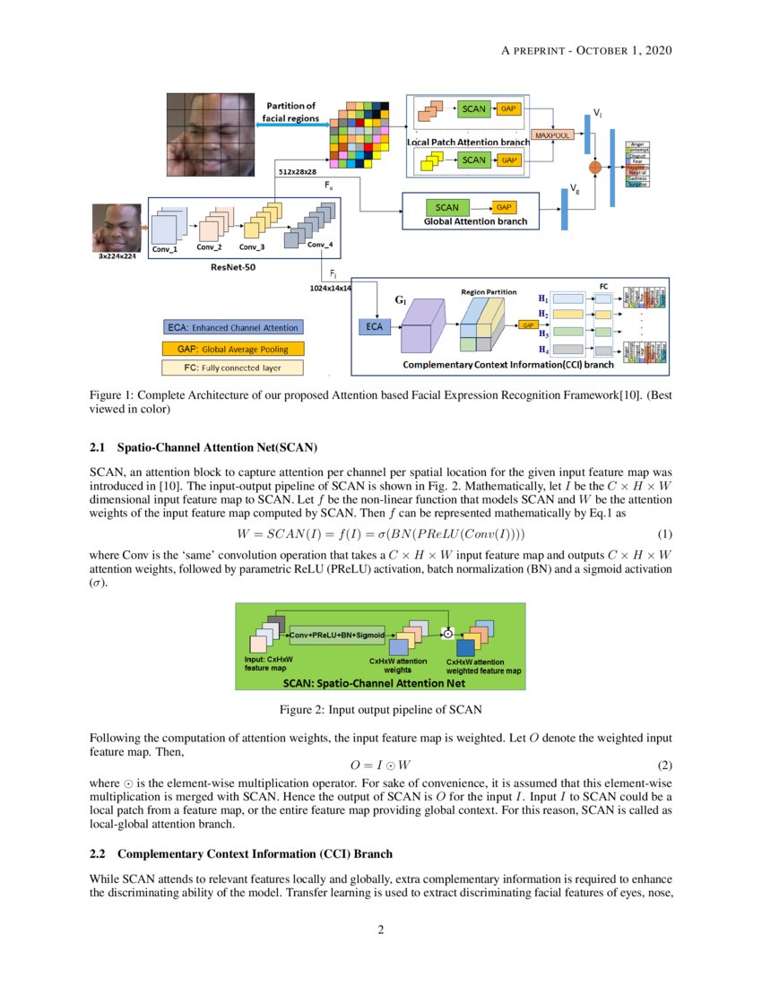 Affect Expression Behaviour Analysis in the Wild using Spatio-Channel Attention and ...
