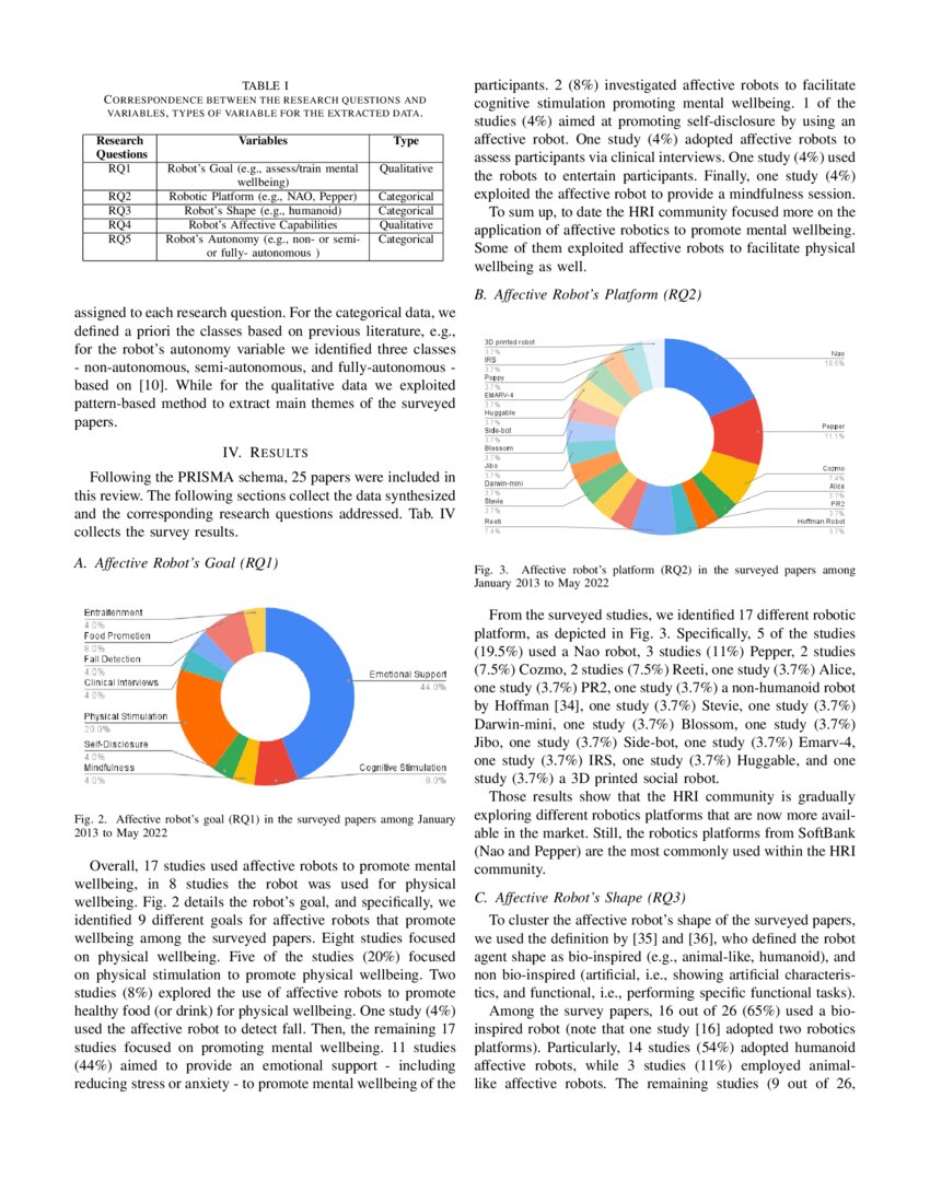Affective Robotics For Wellbeing: A Scoping Review | DeepAI