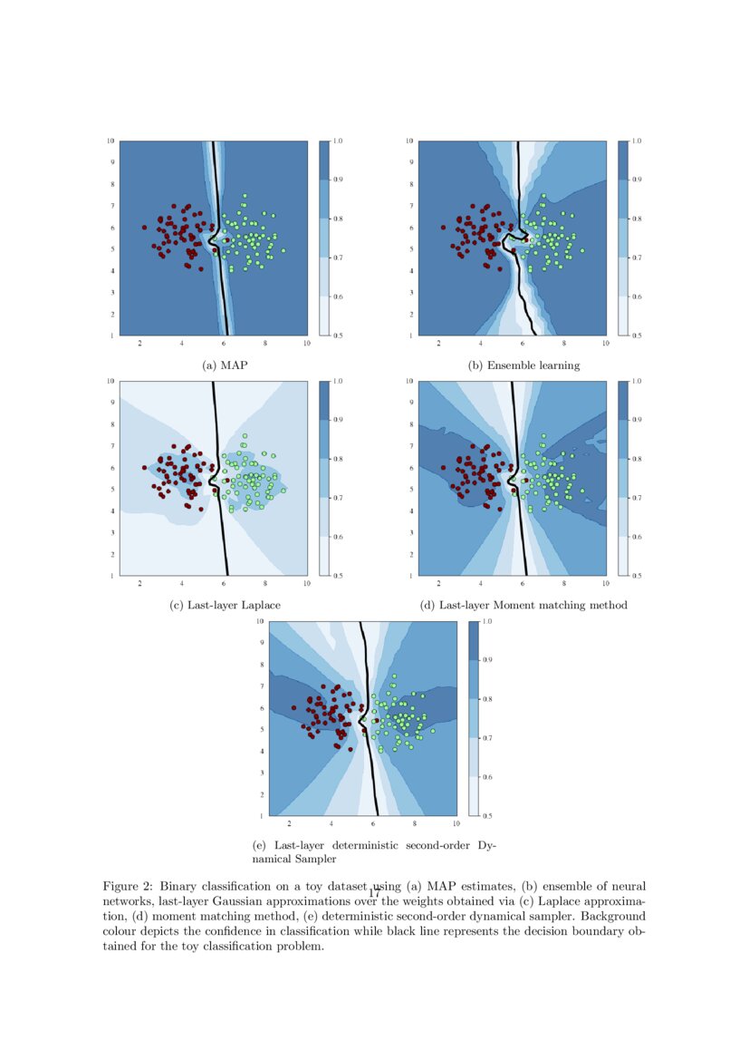 Affine Invariant Ensemble Transform Methods to Improve Predictive Uncertainty in ReLU Networks ...