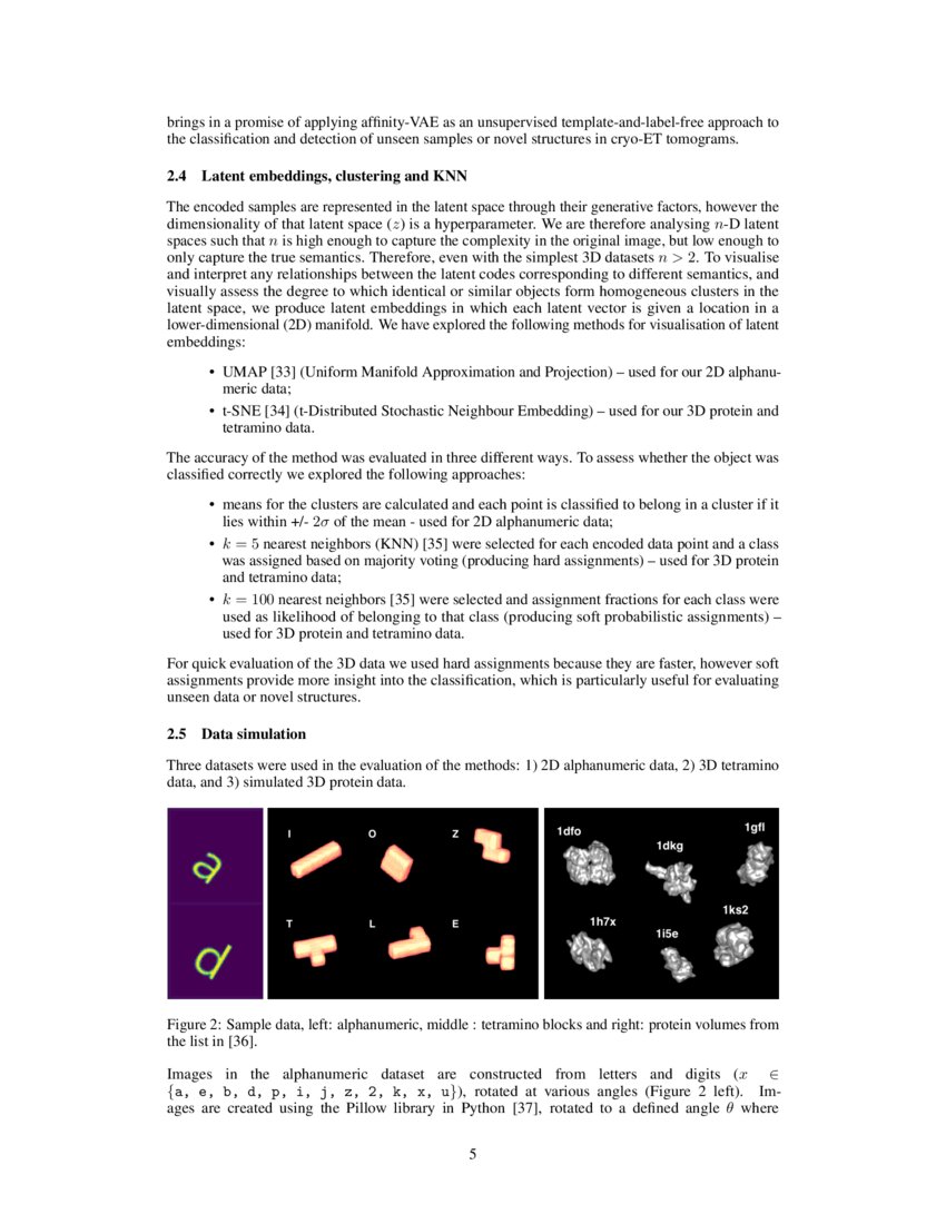 Affinity Vae For Disentanglement Clustering And Classification Of Objects In Multidimensional