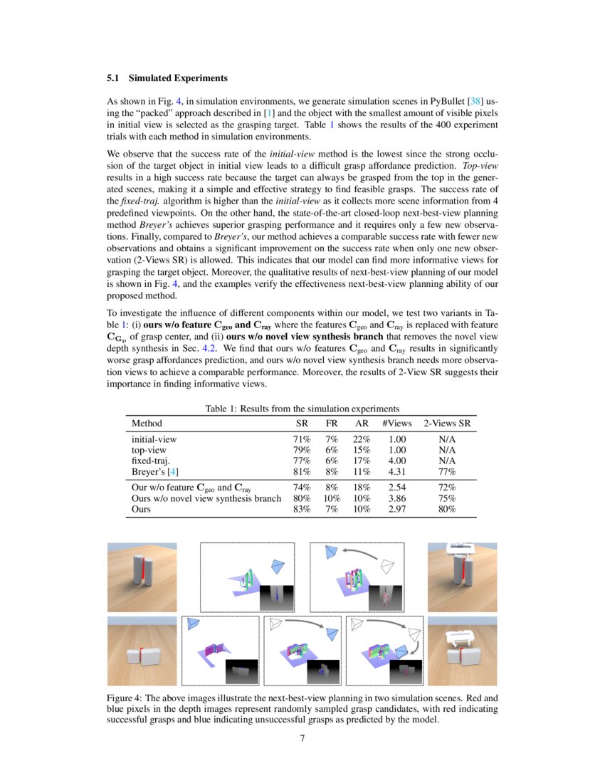 Affordance-Driven Next-Best-View Planning for Robotic Grasping | DeepAI