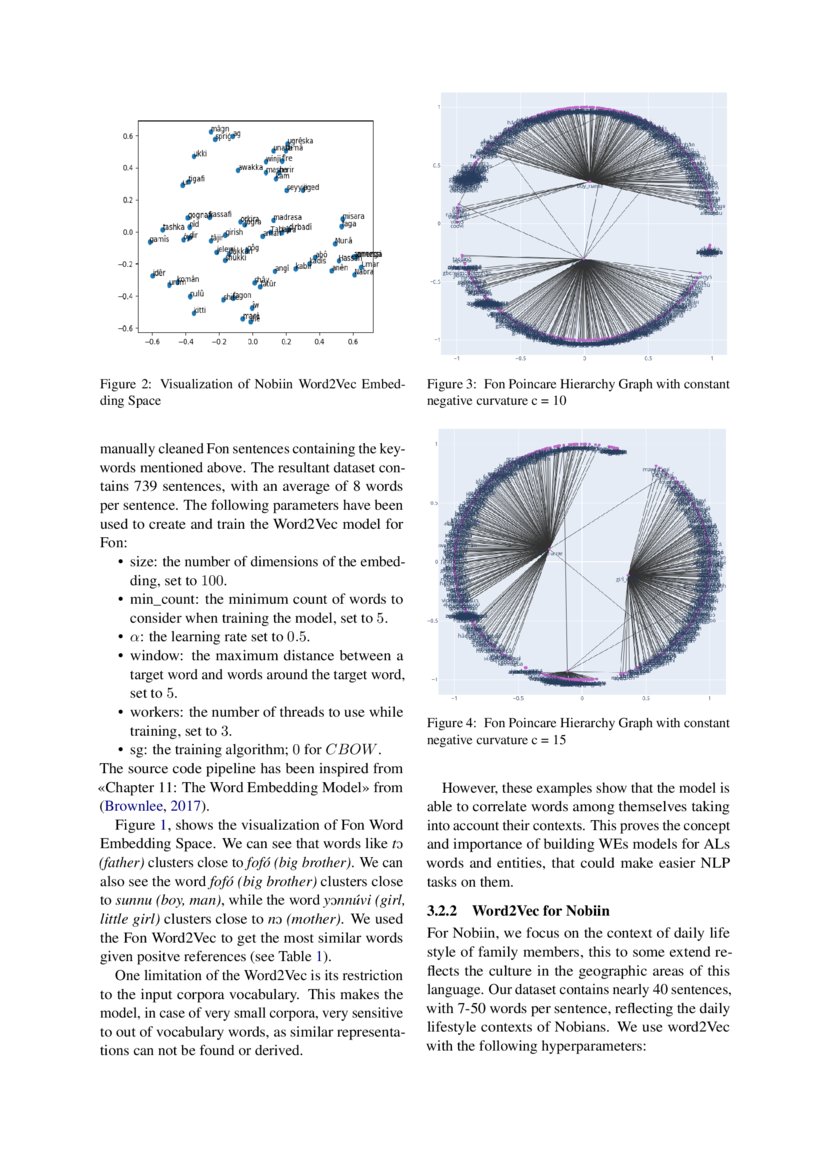 AfriVEC: Word Embedding Models for African Languages. Case Study of Fon ...