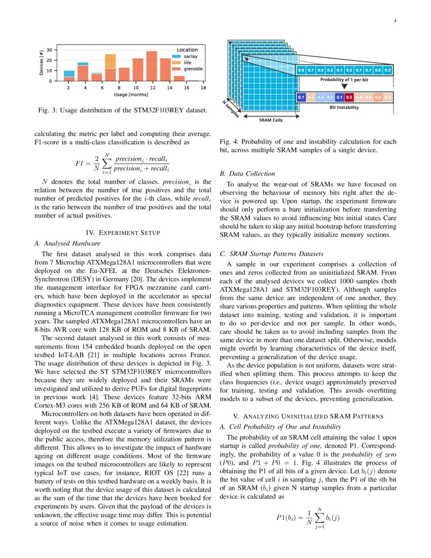 Ageing Analysis Of Embedded Sram On A Large Scale Testbed Using Machine Learning Deepai