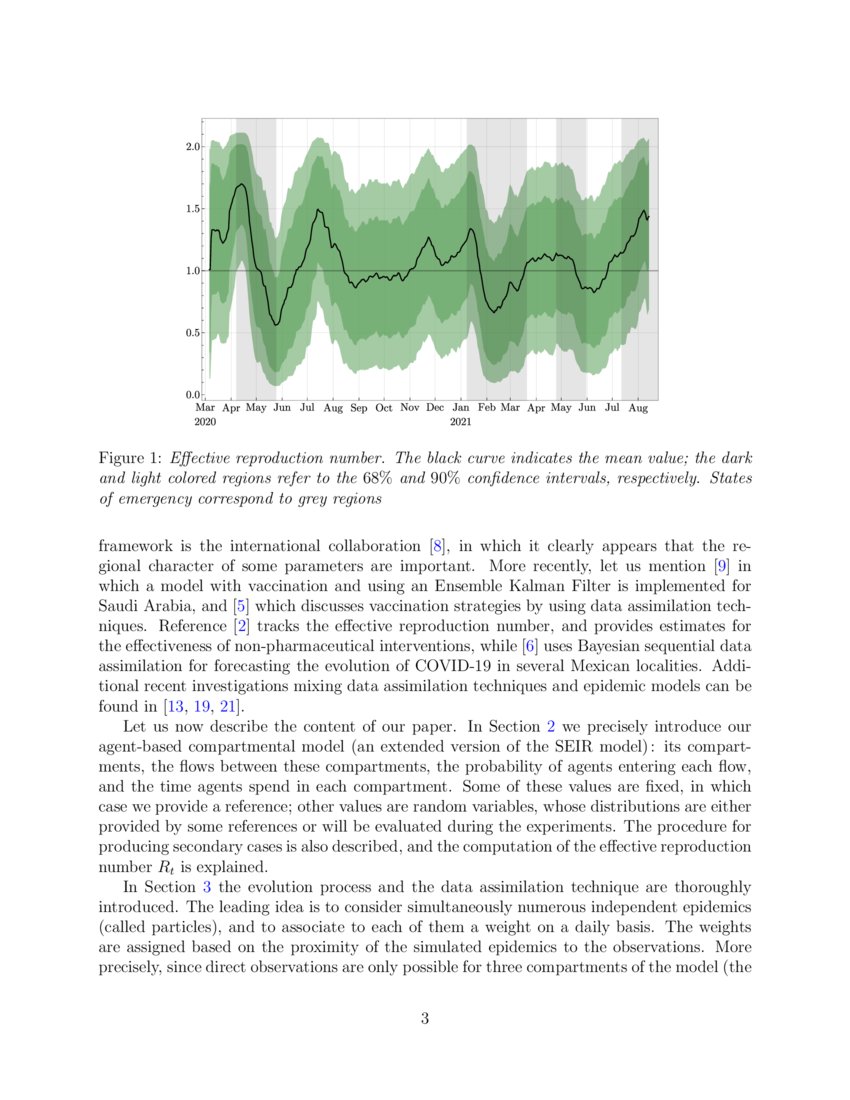 Agent-based model and data assimilation: Analysis of COVID-19 in Tokyo | DeepAI