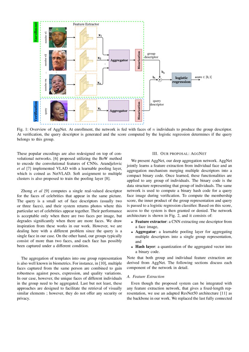 AggNet: Learning to Aggregate Faces for Group Membership Verification | DeepAI