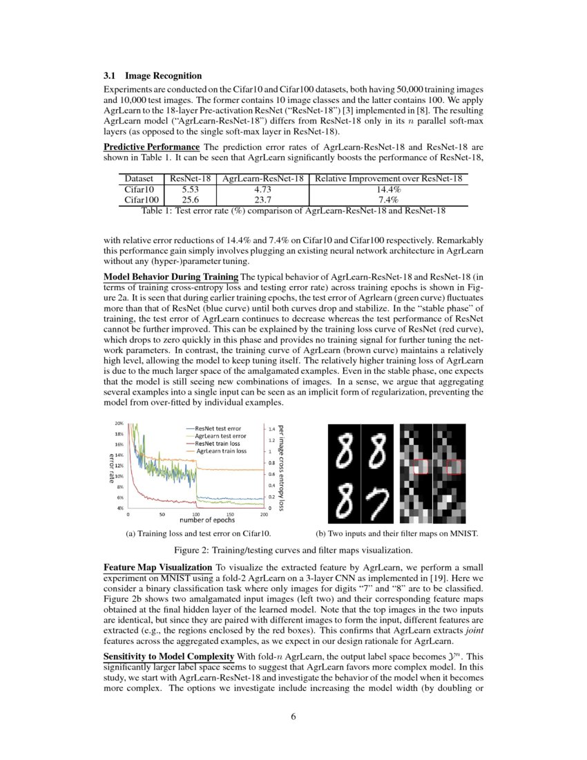 Aggregated Learning: A Vector Quantization Approach to Learning with ...