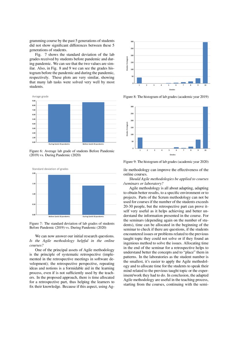 Agile Methodology in Online Learning and How It Can Improve Communication: A Case Study | DeepAI
