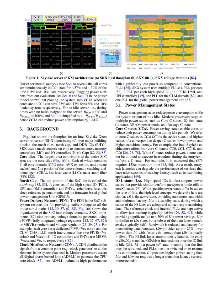 Agilepkgc An Agile System Idle State Architecture For Energy Proportional Datacenter Servers