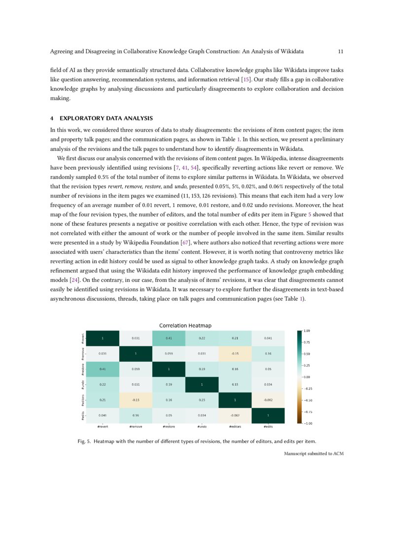 Agreeing and Disagreeing in Collaborative Knowledge Graph Construction ...