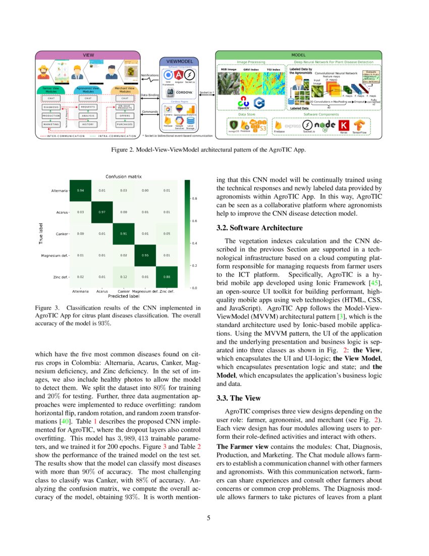 AgroTIC: Bridging the gap between farmers, agronomists, and merchants through smartphones and ...