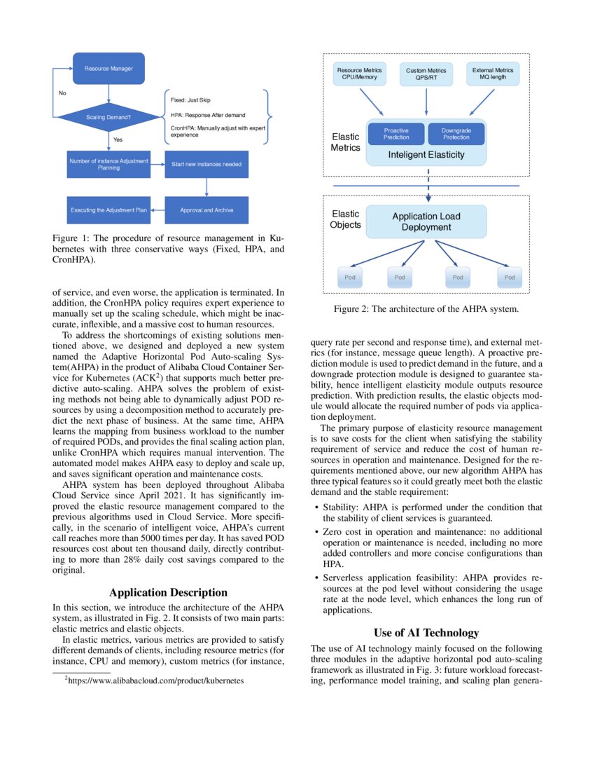 AHPA: Adaptive Horizontal Pod Autoscaling Systems on Alibaba Cloud ...