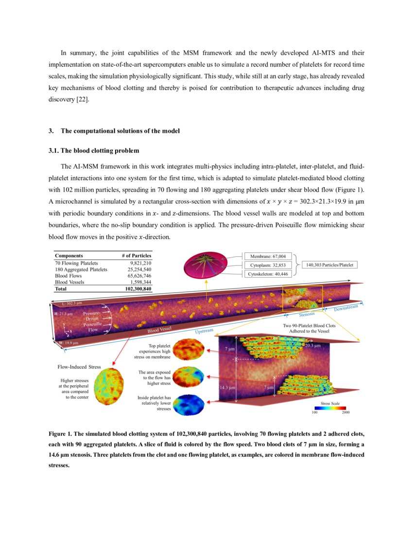 AI-aided multiscale modeling of physiologically-significant blood clots ...