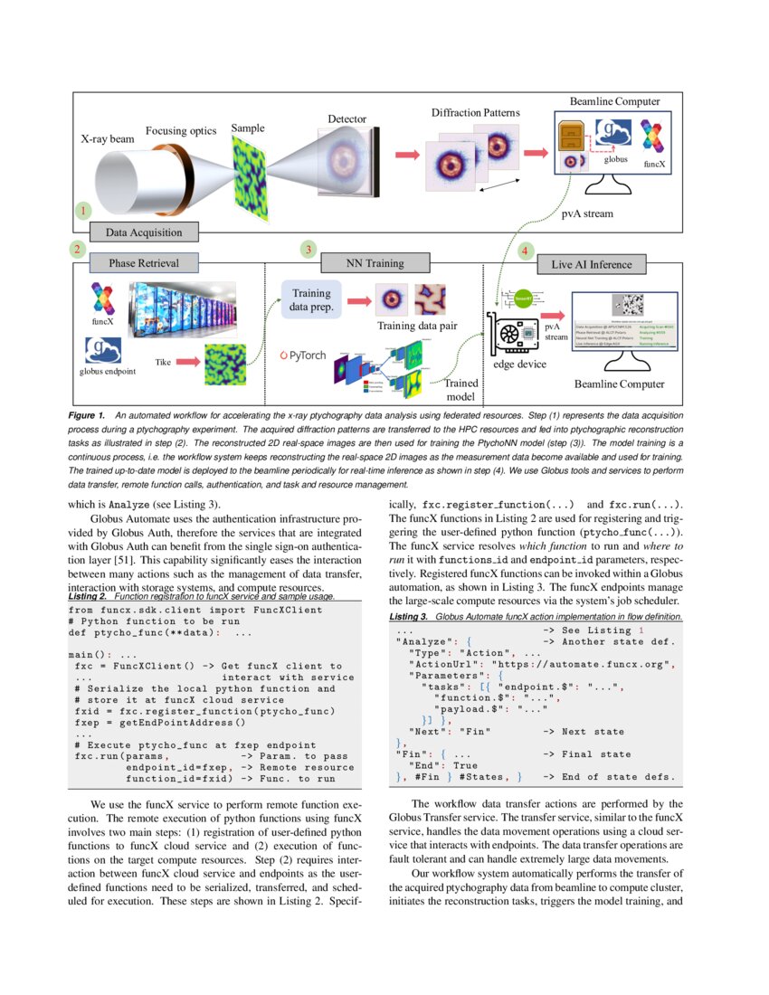 AI-assisted Automated Workflow for Real-time X-ray Ptychography Data ...