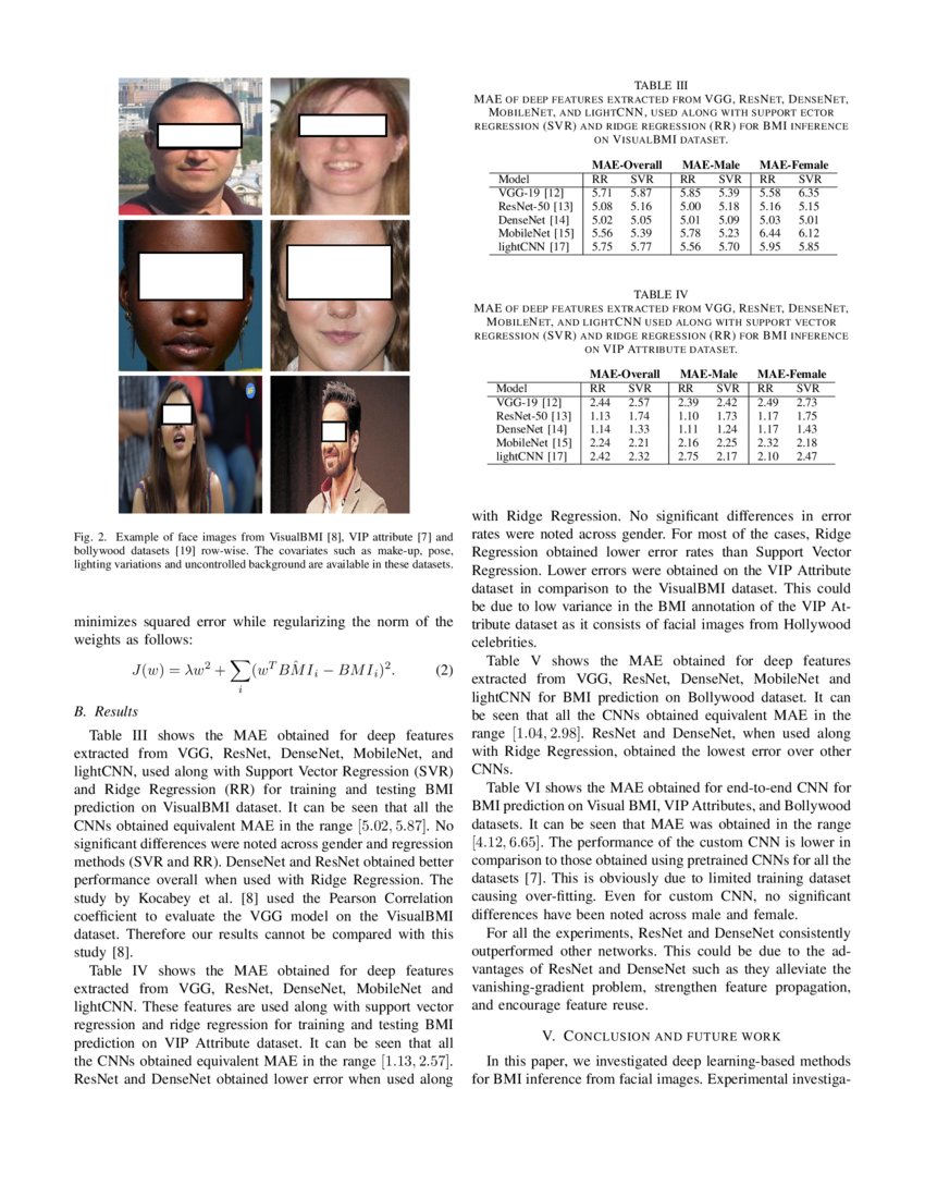 AI-based BMI Inference from Facial Images: An Application to Weight ...