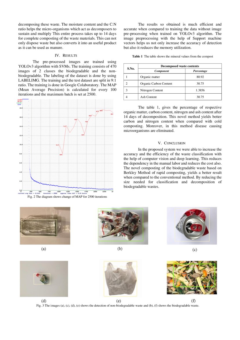 AI Based Waste classifier with Thermo-Rapid Composting | DeepAI