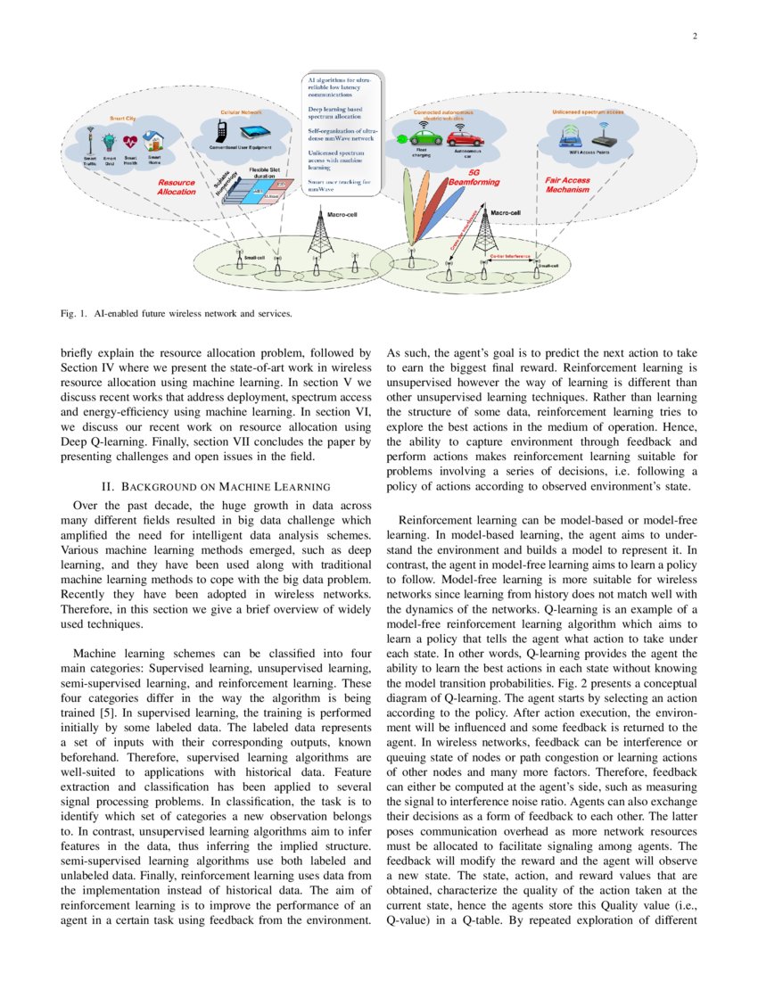 AI-enabled Future Wireless Networks: Challenges, Opportunities and Open Issues | DeepAI