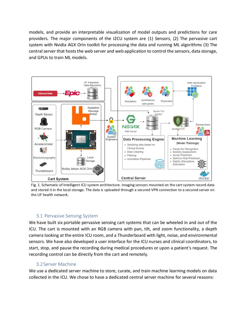AI-Enhanced Intensive Care Unit: Revolutionizing Patient Care with ...