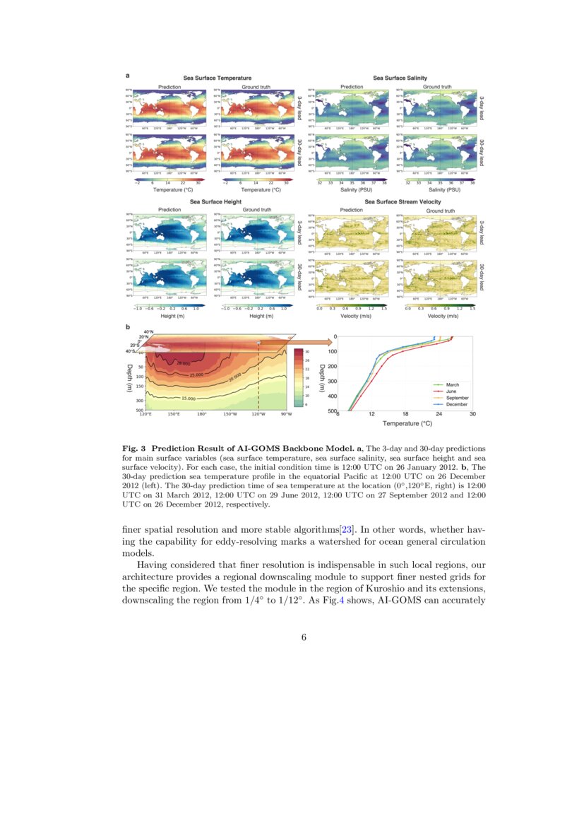 AI-GOMS: Large AI-Driven Global Ocean Modeling System | DeepAI