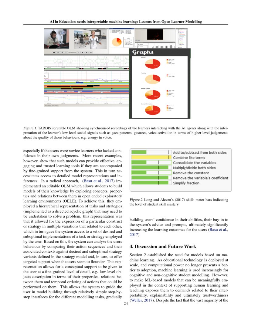 AI in Education needs interpretable machine learning: Lessons from Open ...