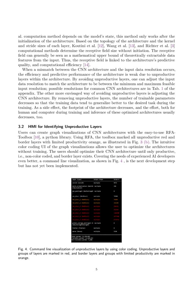 AI-in-the-Loop – The impact of HMI in AI-based Application | DeepAI