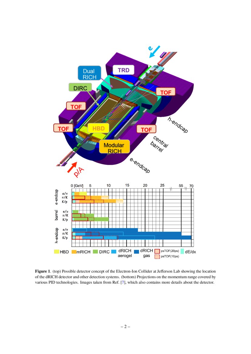 AI-optimized detector design for the future Electron-Ion Collider: the ...
