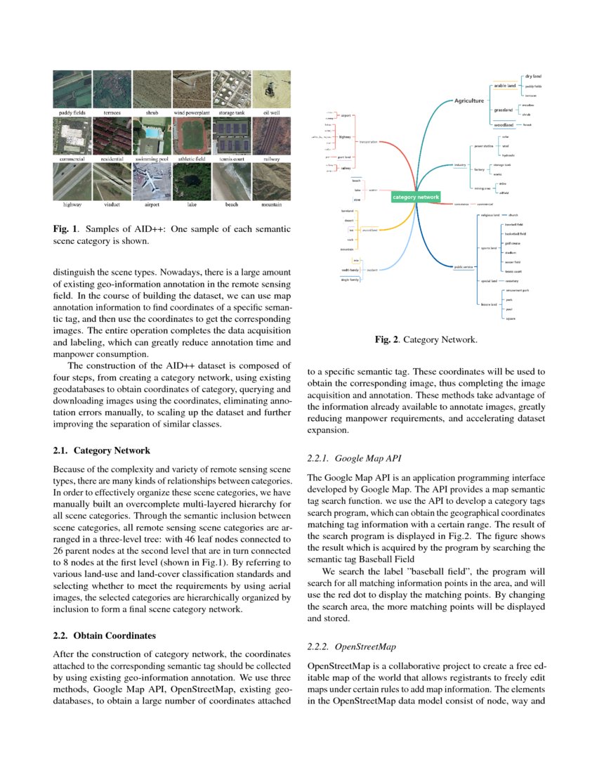 AID++: An Updated Version of AID on Scene Classification | DeepAI
