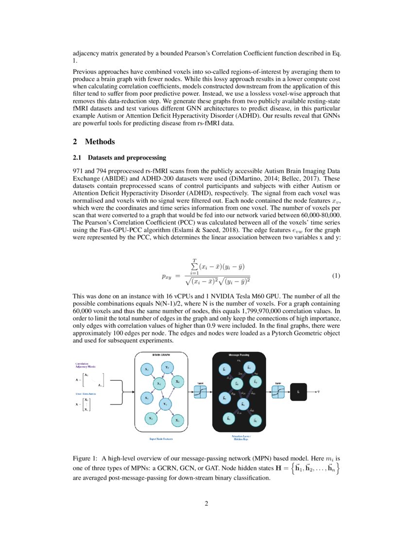 Aiding Medical Diagnosis Through the Application of Graph Neural ...