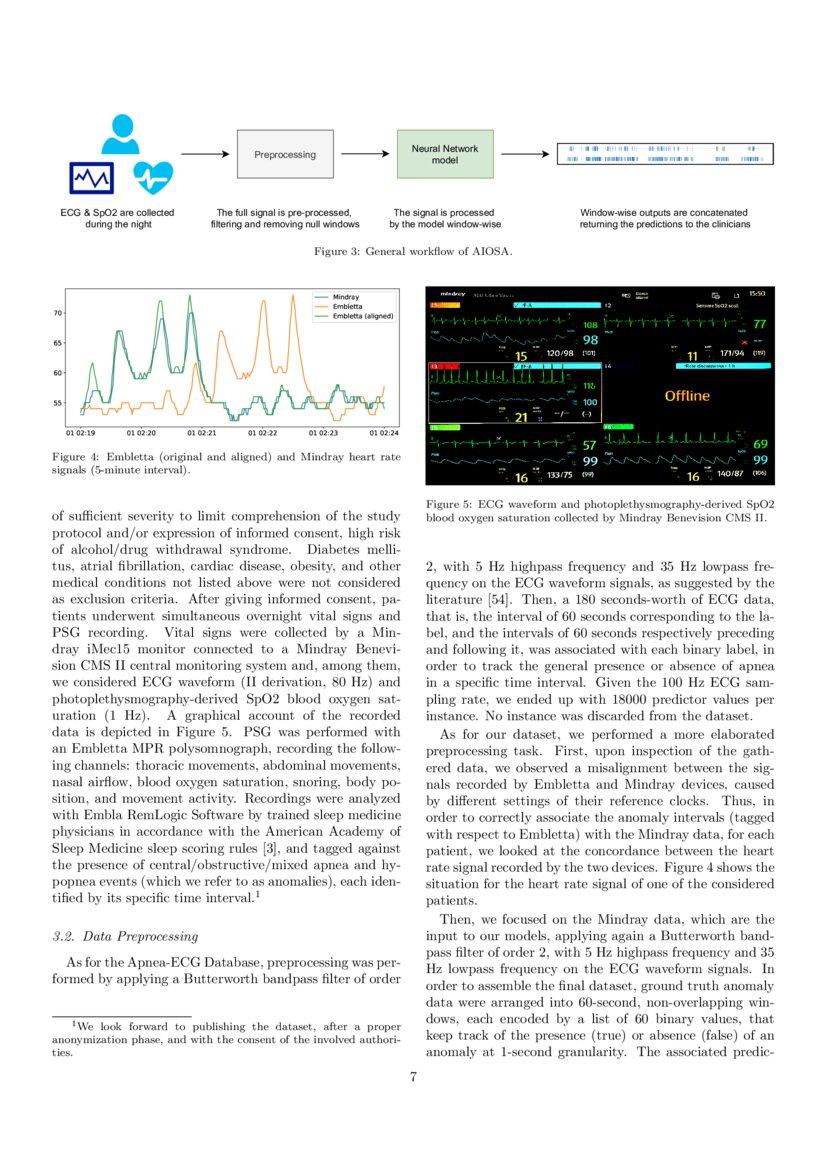 Aiosa An Approach To The Automatic Identification Of Obstructive Sleep Apnea Events Based On
