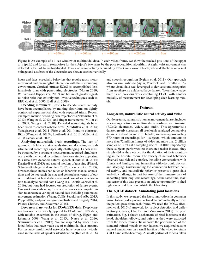 AJILE Movement Prediction: Multimodal Deep Learning for Natural Human ...