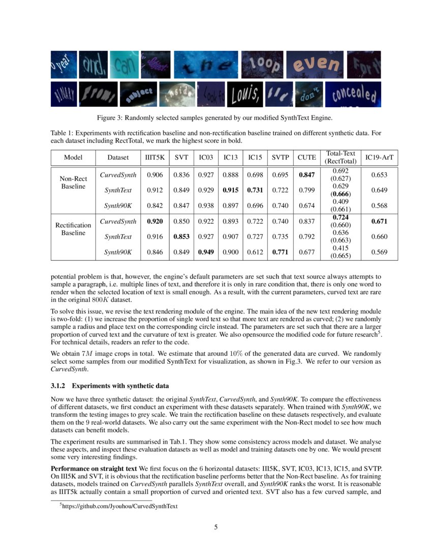 Alchemy: Techniques for Rectification Based Irregular Scene Text ...