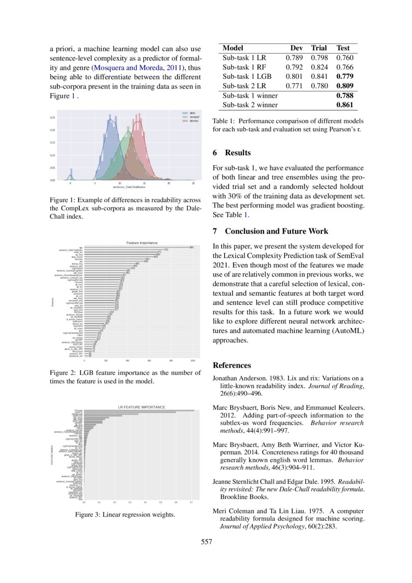 Alejandro Mosquera at SemEval-2021 Task 1: Exploring Sentence and Word Features for Lexical ...