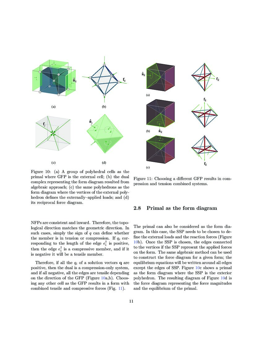 Algebraic 3D Graphic Statics: reciprocal constructions | DeepAI