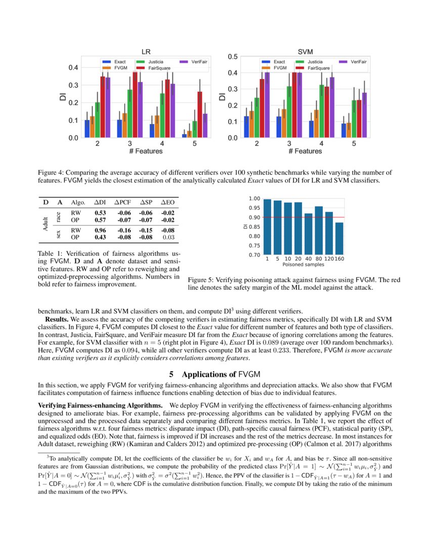 Algorithmic Fairness Verification with Graphical Models | DeepAI