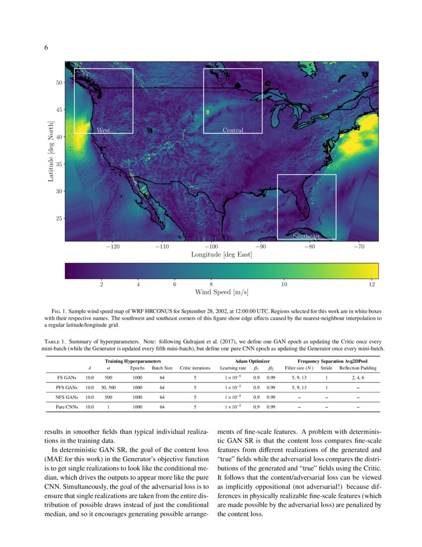 Algorithmic Hallucinations of Near-Surface Winds: Statistical ...