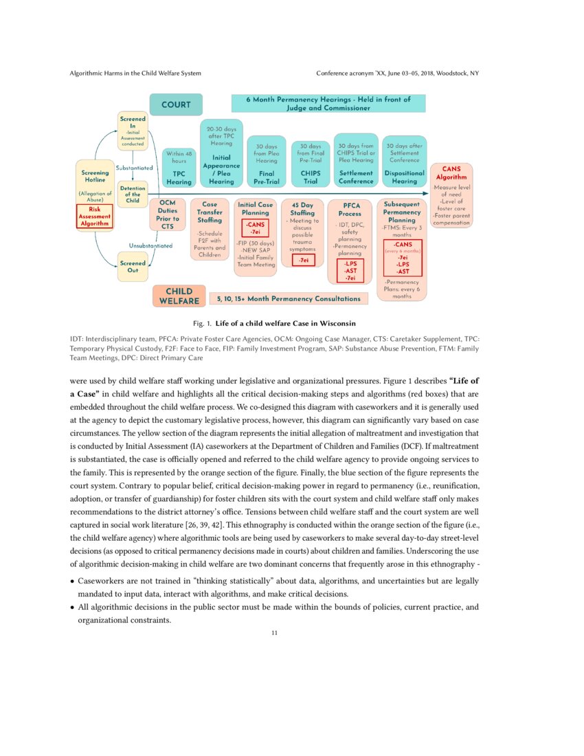 Algorithmic Harms in Child Welfare: Uncertainties in Practice ...