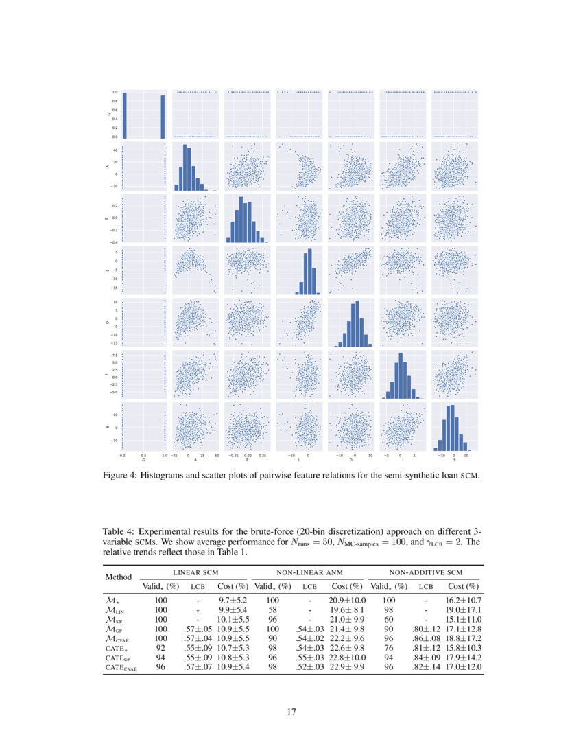 Algorithmic recourse under imperfect causal knowledge: a probabilistic approach | DeepAI