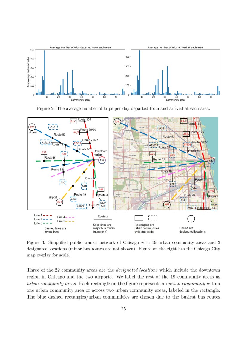 Algorithms and Computational Study on a Transportation System Integrating Public Transit and ...