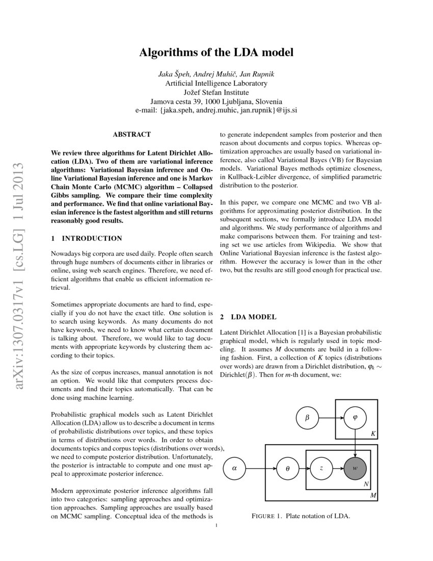 Algorithms of the LDA model [REPORT] | DeepAI