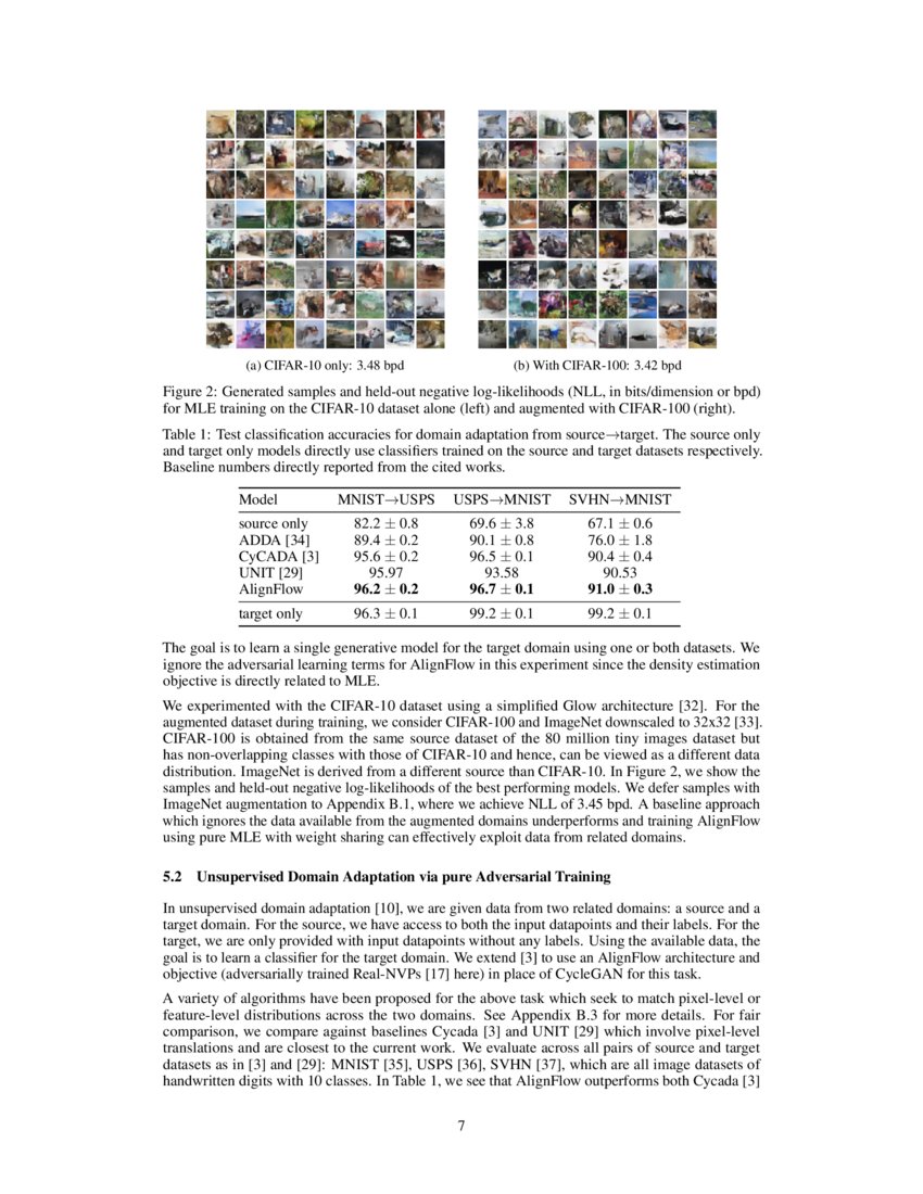Alignflow Cycle Consistent Learning From Multiple Domains Via