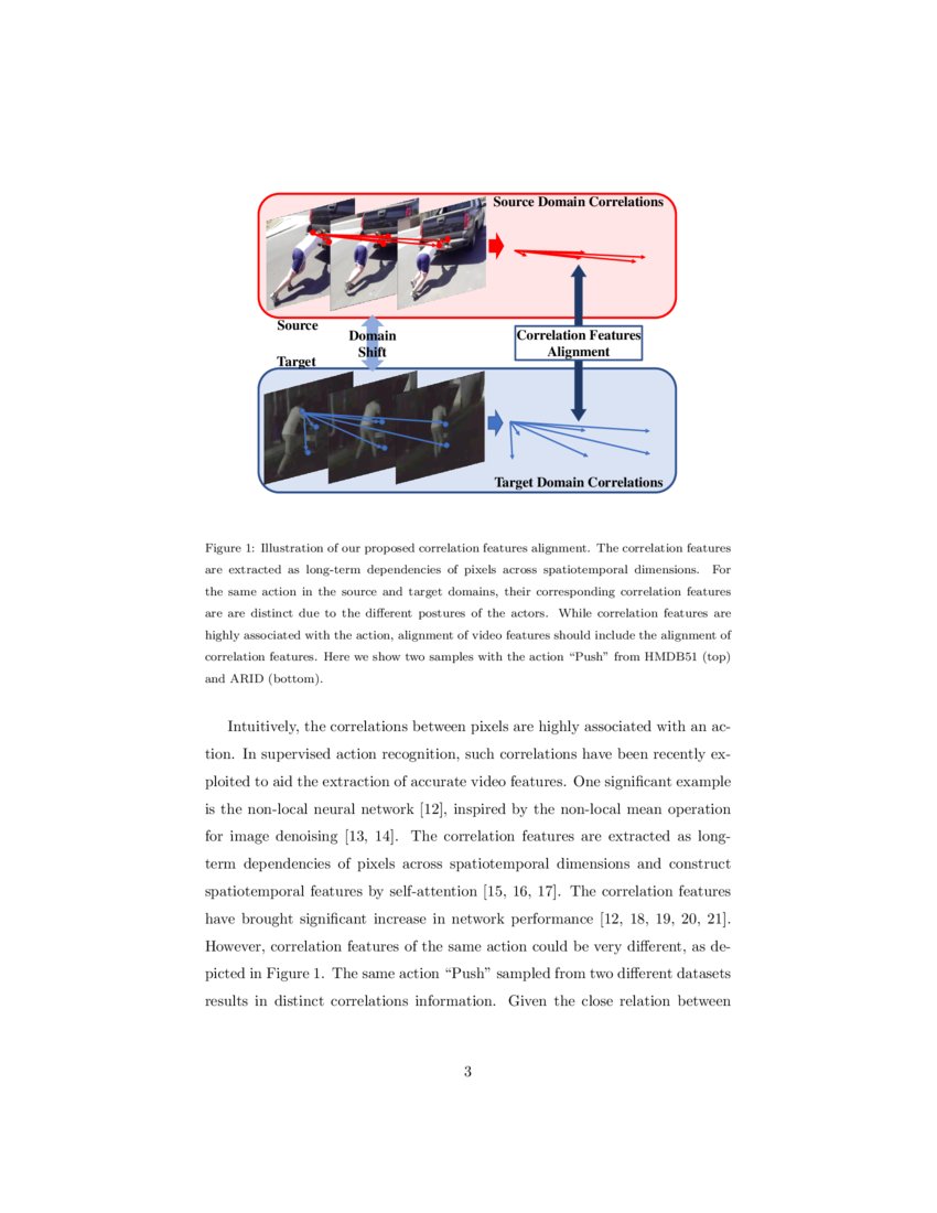 Aligning Correlation Information For Domain Adaptation In Action Recognition Deepai