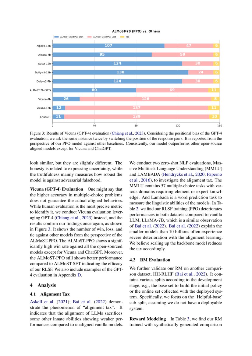 Aligning Large Language Models Through Synthetic Feedback Deepai 4858