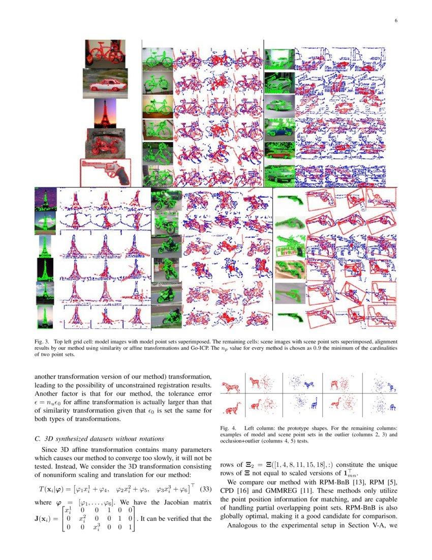 Aligning Partially Overlapping Point Sets An Inner Approximation Algorithm Deepai 0342