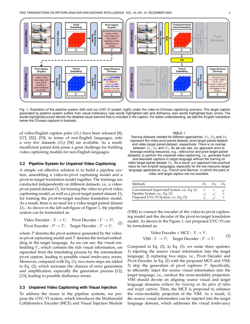 Aligning Source Visual And Target Language Domains For Unpaired Video