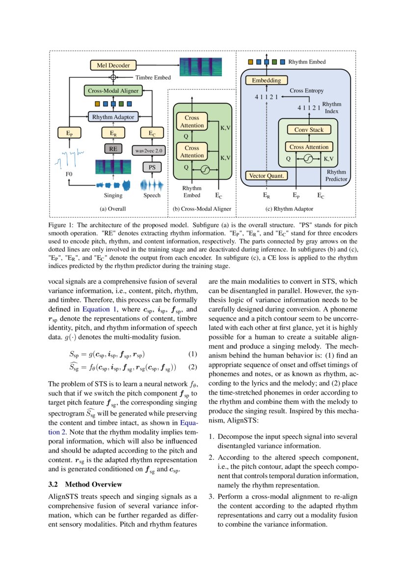 AlignSTS: Speech-to-Singing Conversion via Cross-Modal Alignment | DeepAI AlignSTS: Speech-to-Singing Conversion via Cross-Modal Alignment | DeepAI