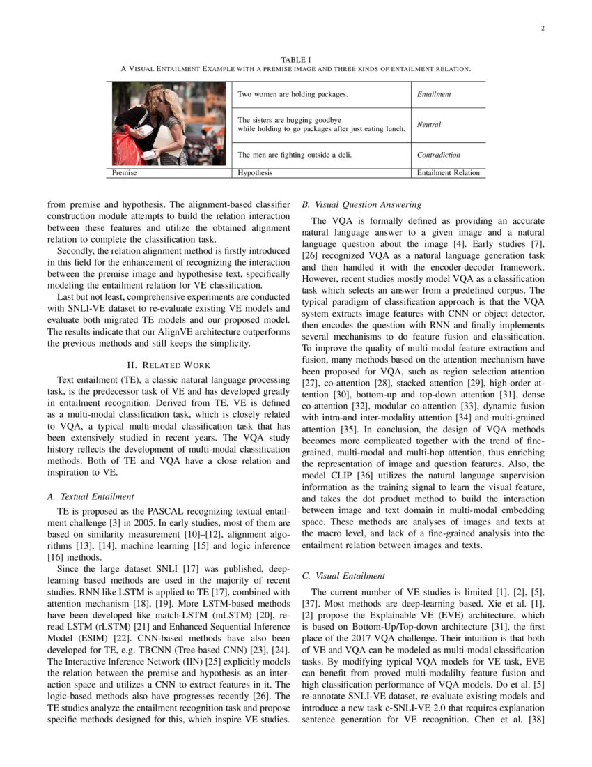 Alignve Visual Entailment Recognition Based On Alignment Relations