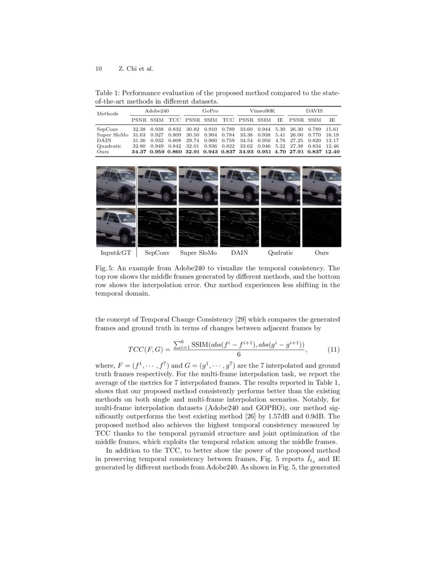 All At Once Temporally Adaptive Multi Frame Interpolation With Advanced Motion Modeling Deepai 