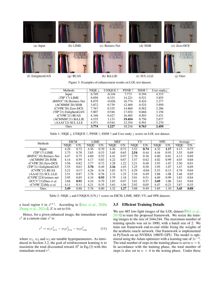 ALL-E: Aesthetics-guided Low-light Image Enhancement | DeepAI
